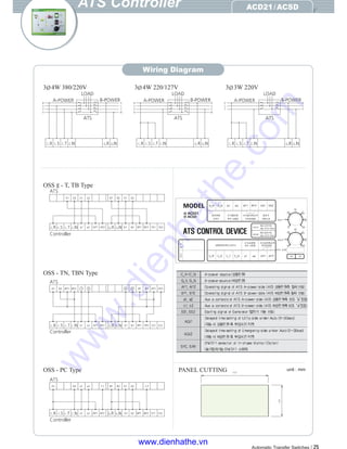 Osung catalogue osung-ats | PDF