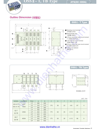 Osung catalogue osung-ats | PDF