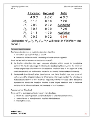 Operating Systems - Process Synchronization and Deadlocks | PDF