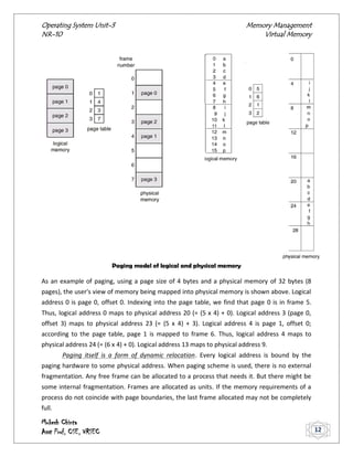 Operating Systems - memory management | PDF