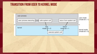 Operating System concepts | PPT | Free Download