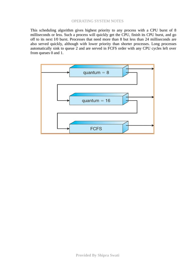 Operating System-Process Scheduling | PDF