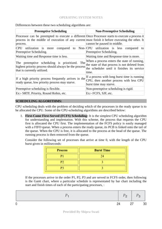 Operating System-Process Scheduling | PDF