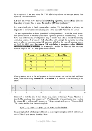 Operating System-Process Scheduling | PDF
