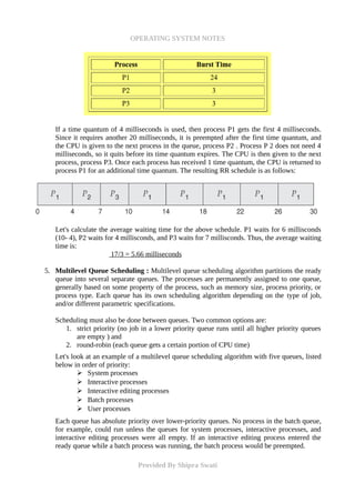 Operating System-Process Scheduling | PDF