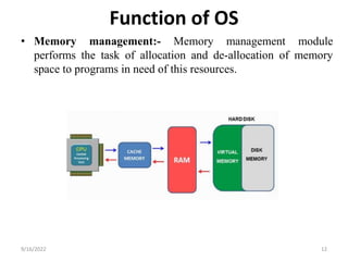 OS unit 1 ppt.ppt