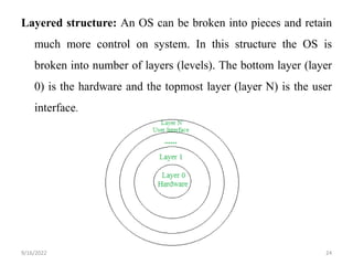 OS unit 1 ppt.ppt
