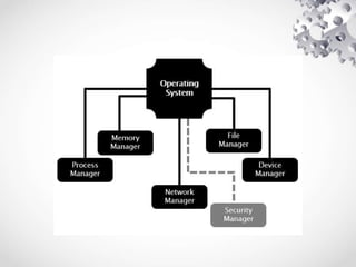Os - device management | PPTX