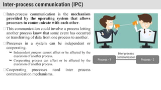 Inter Process Communication in operating system | PPT