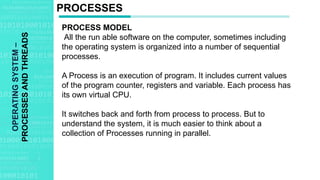 operating system_processes_ unit II.pptx