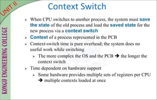 OS_Unit II - Process Management_CATI.pptx