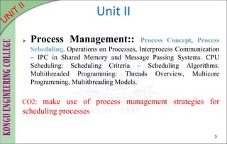 OS_Unit II - Process Management_CATI.pptx