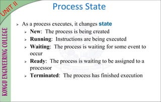 OS_Unit II - Process Management_CATI.pptx