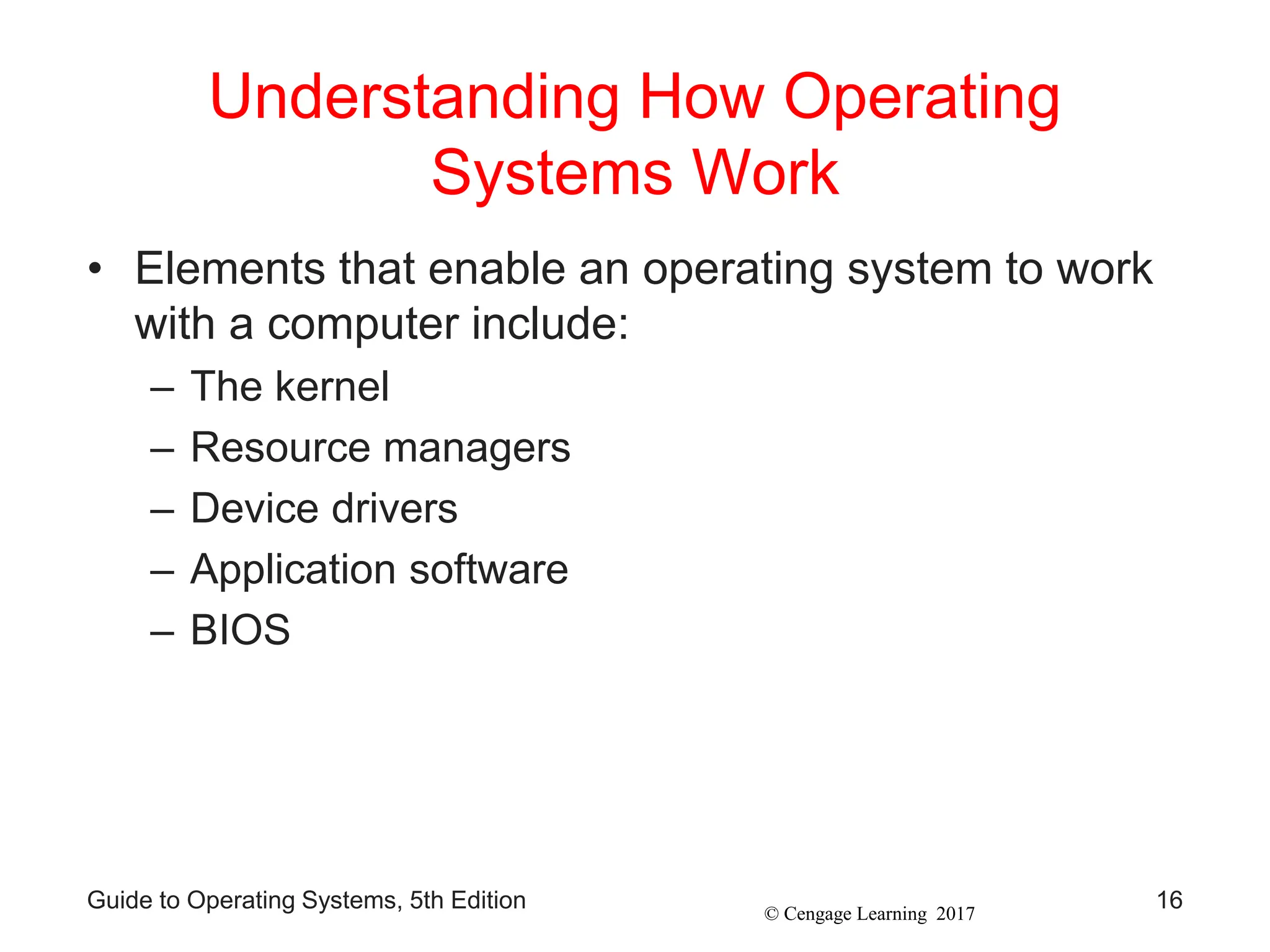 Operating system presentation that Amo uploaded | PPT