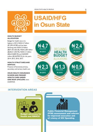 Osun State Health Profile - Nigeria | PDF