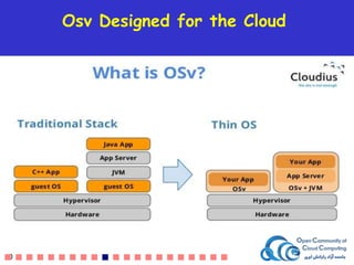 OSV operating system | PPT