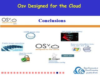 OSV operating system | PPT