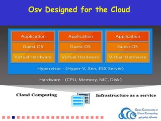 OSV operating system | PPTX