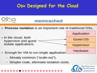 OSV operating system | PPTX | Cloud Computing | Internet