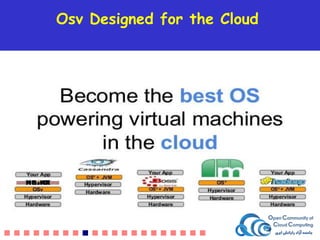OSV operating system | PPT