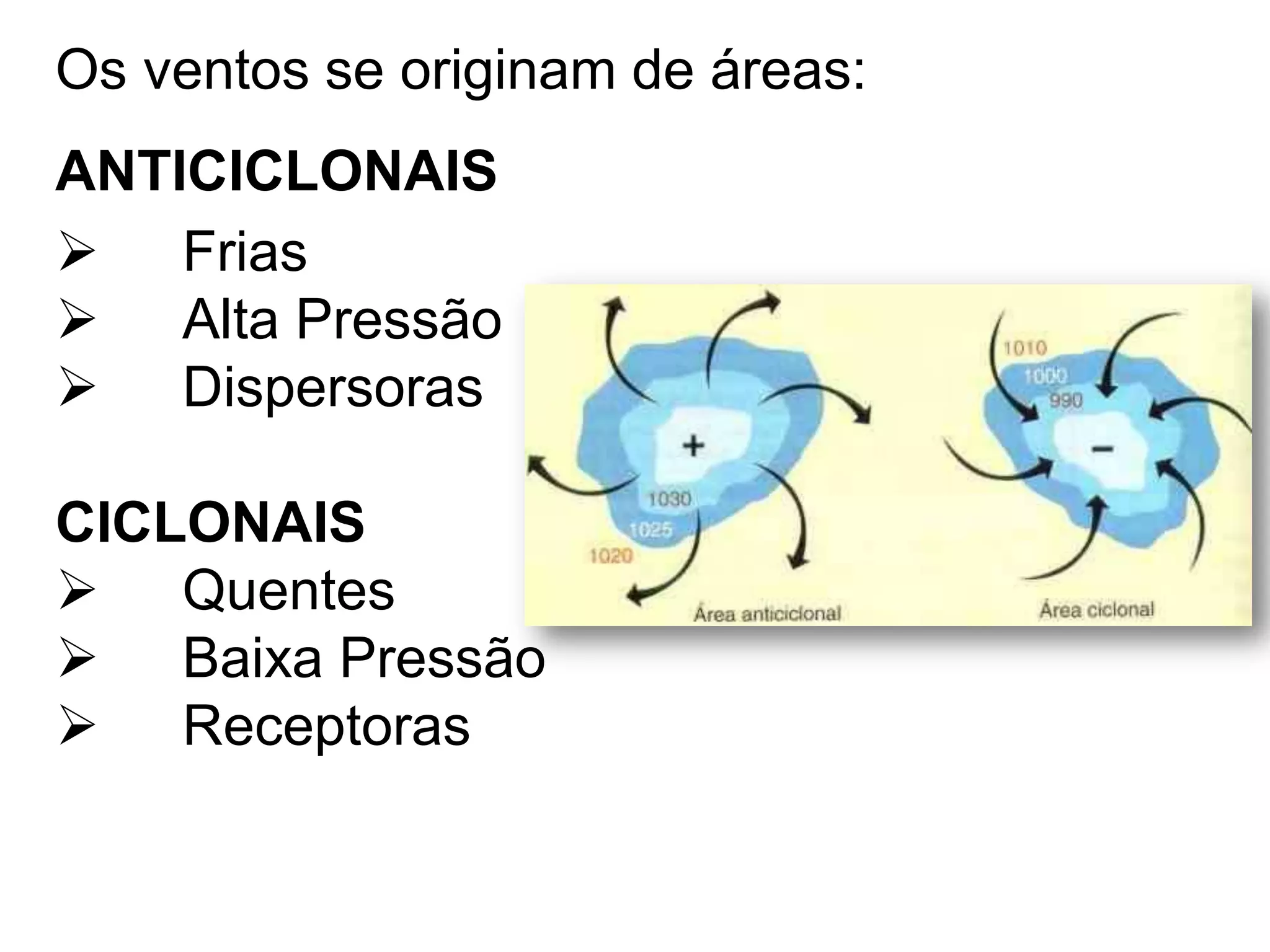 Os ventos e a circulação geral da atmosfera | PDF