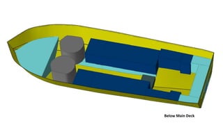 offshore support vessel design | PPSX