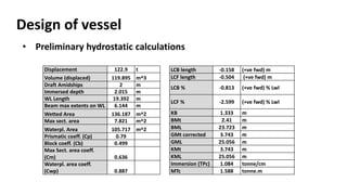 offshore support vessel design | PPSX