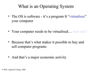 Os(vijayanand) | PPT