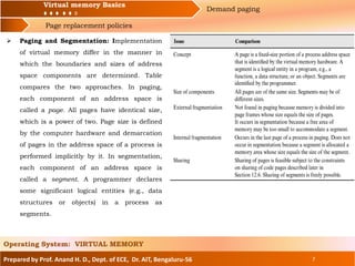 OS virtual memory | PDF