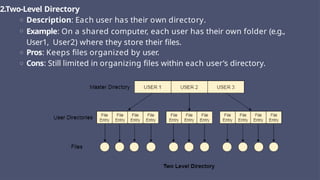 Operating system Presentation 5th semester | PPT