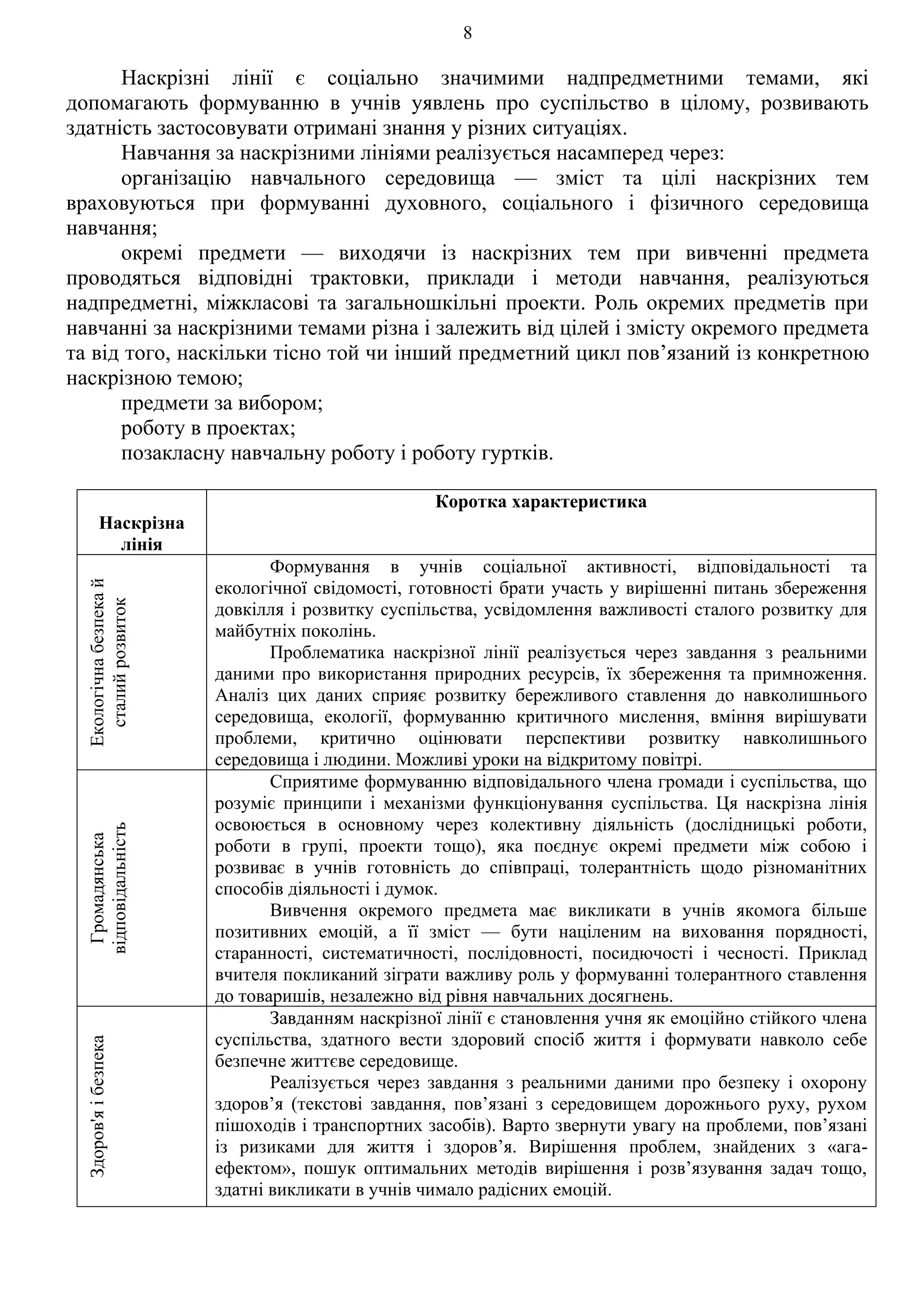 Osv programa 3 st 2021 2022 | PDF