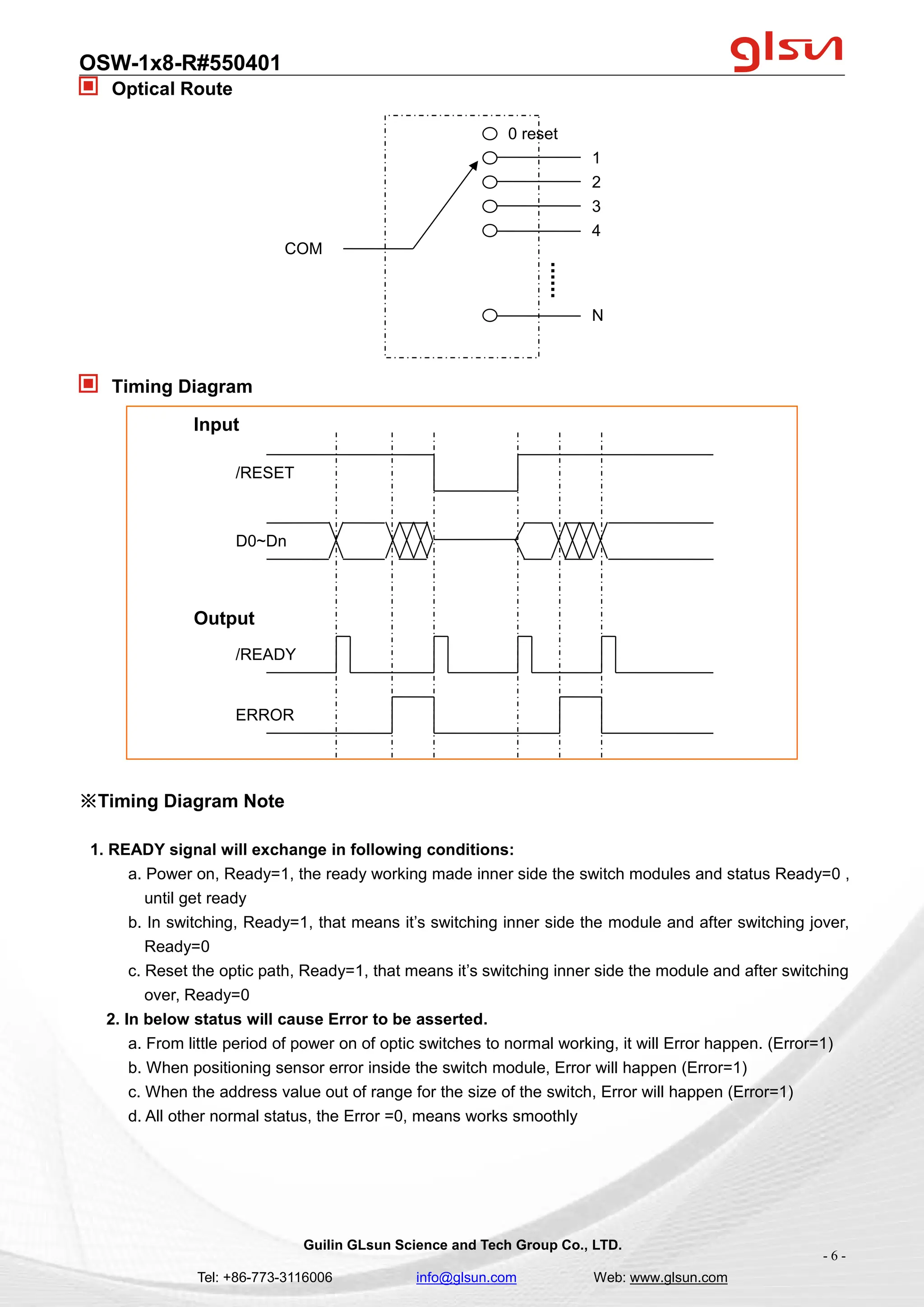 osw-1x8-multi-channel-rotary-optical-switch-data-sheet-550401.pdf