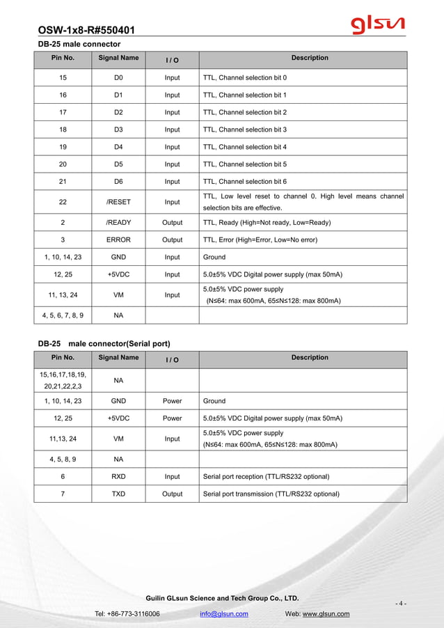 osw-1x8-multi-channel-rotary-optical-switch-data-sheet-550401.pdf