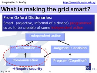 Smart Grid - An Explanation from Sun Tzu's Art of War | PPT