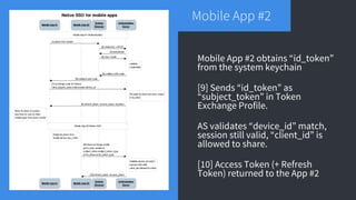 Native SSO for mobile apps | PPT