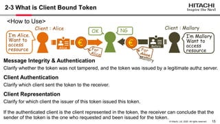 Consideration on Holder-of-Key Bound Token | PPT