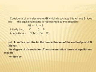 Oswald’s dilution law | PPTX