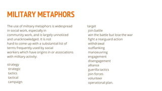 respecting human rights in social work practice | PPT