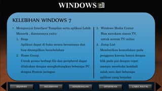 Sistem Operasi : Power Point windows 7 | PPT