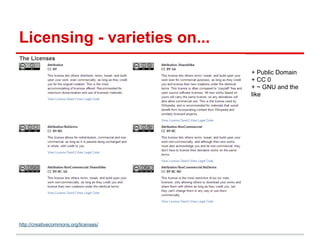 Osw Open Textbooks | PDF