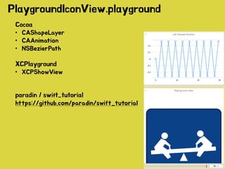 [Osxdev]3.swift playgrounds | PDF