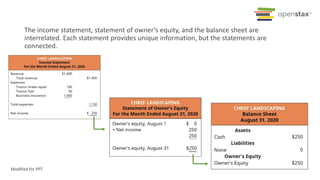 Introduction to Financial Statments | PPTX