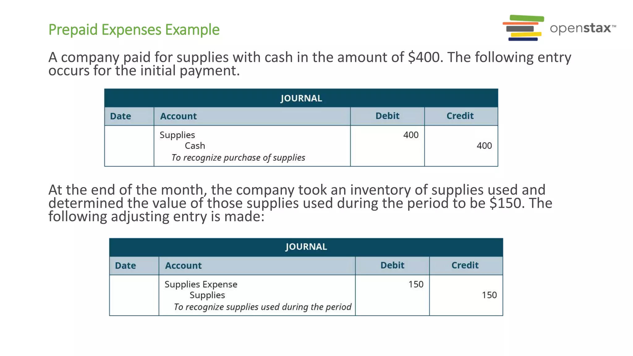 Chapter 4: The Adjustment Process | PPTX