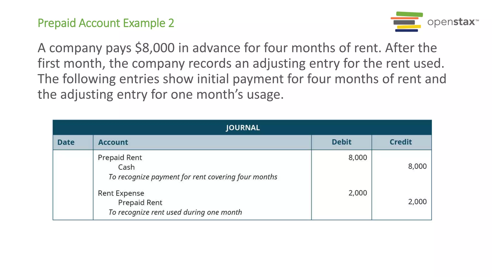 Chapter 4: The Adjustment Process | PPTX