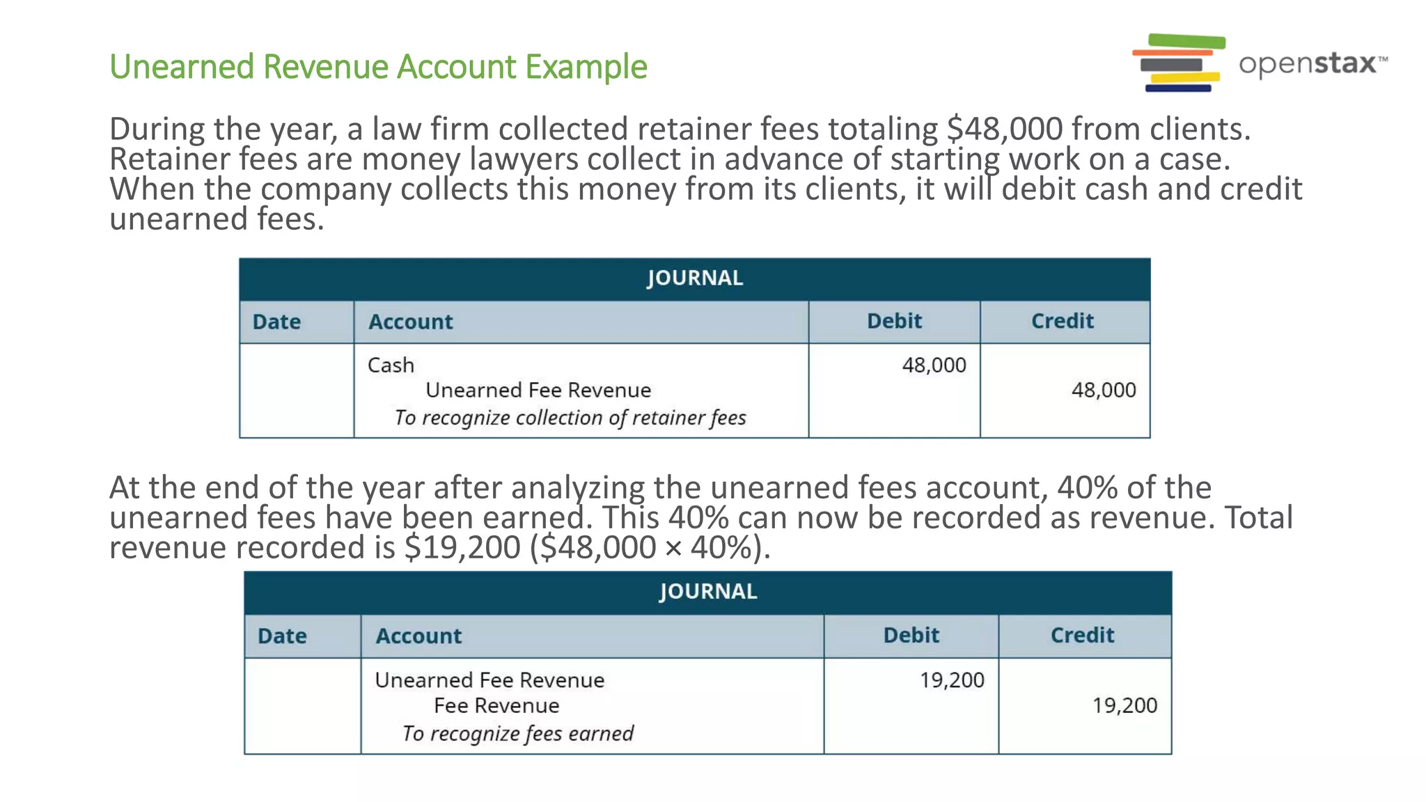 Chapter 4: The Adjustment Process | PPTX