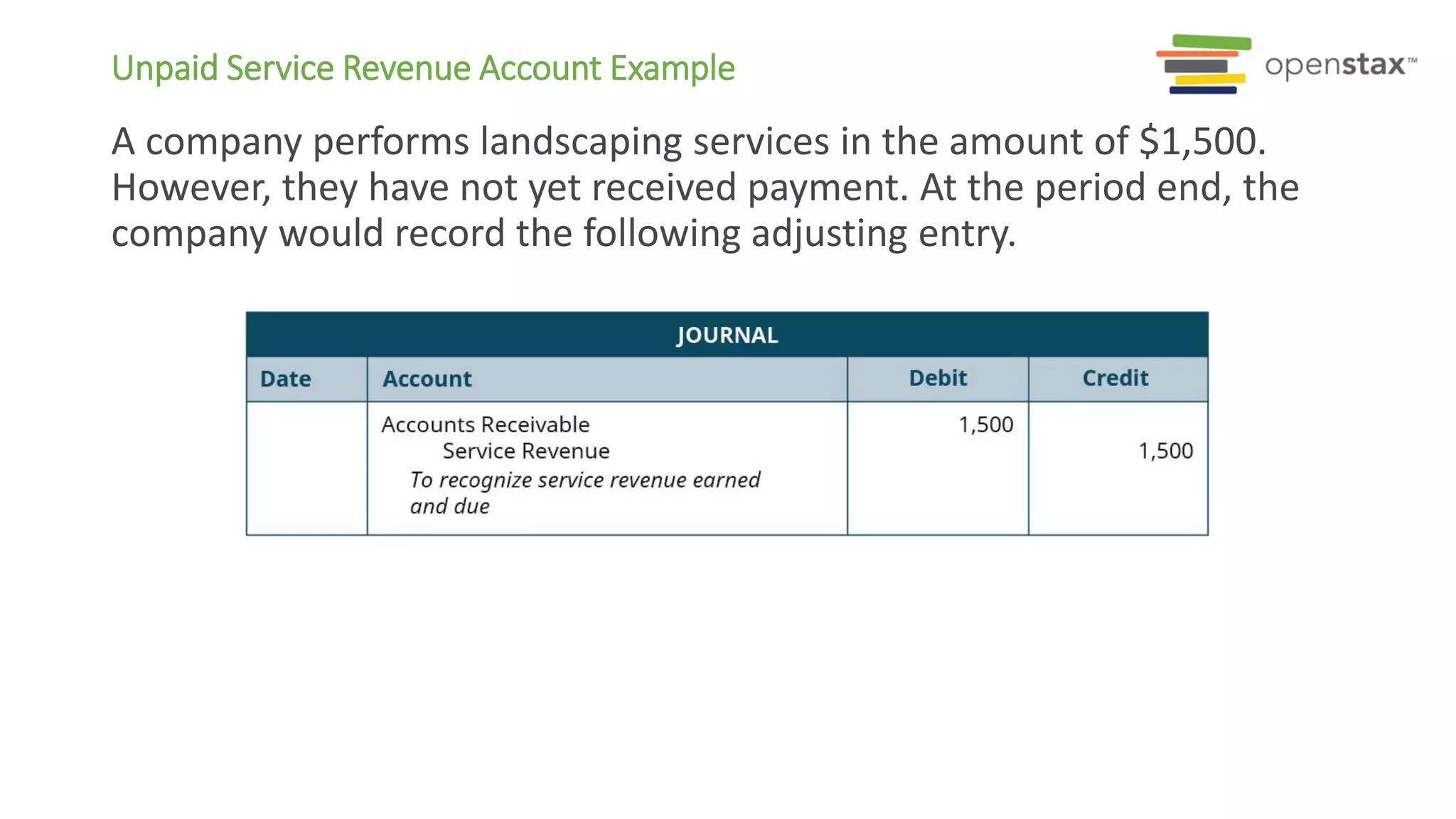 Chapter 4: The Adjustment Process | PPTX