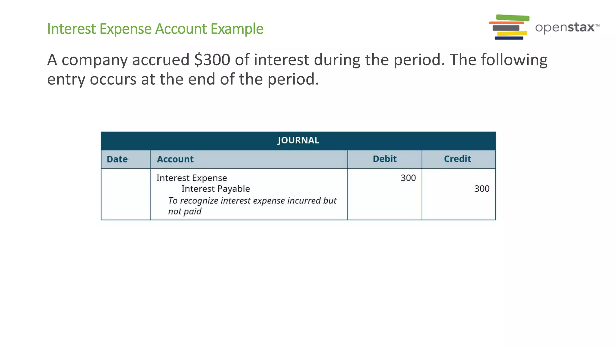 Chapter 4: The Adjustment Process | PPTX