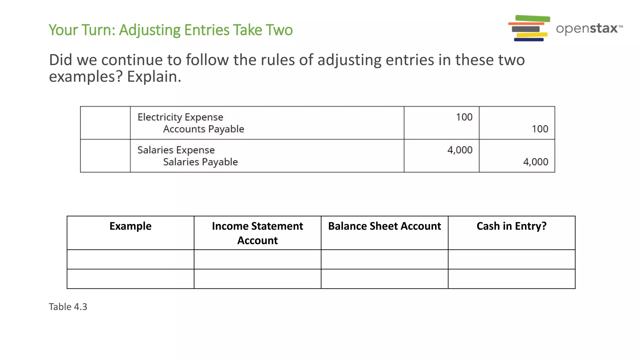 Chapter 4: The Adjustment Process | PPTX