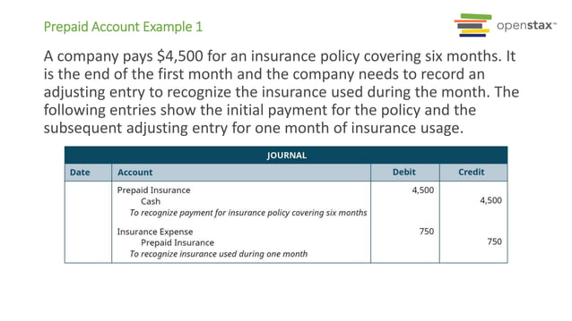 Chapter 4: The Adjustment Process | PPTX