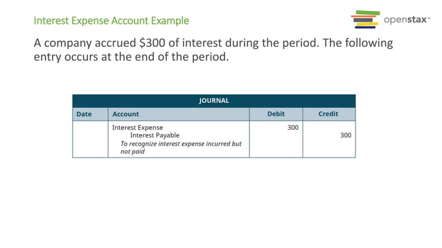 Chapter 4: The Adjustment Process | PPTX